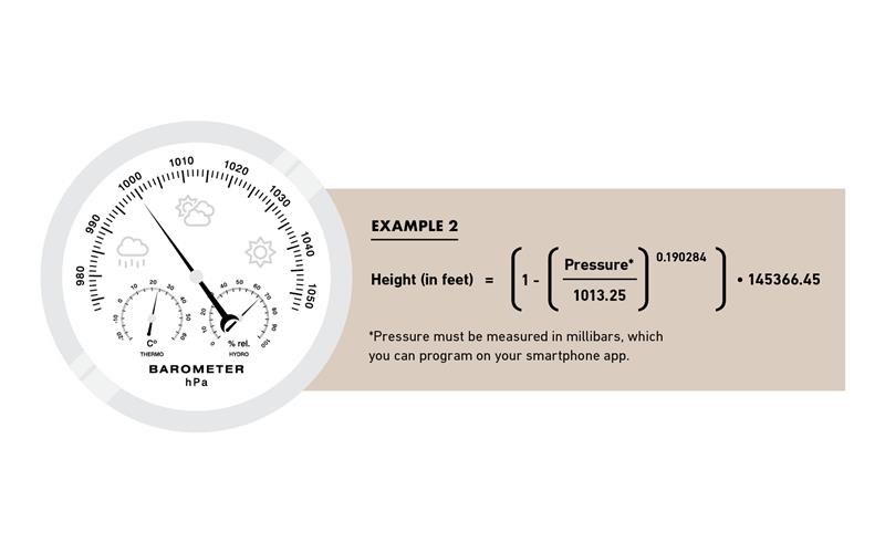 Calculate Mountain Elevation Like a Pro – Appalachian Mountain Club