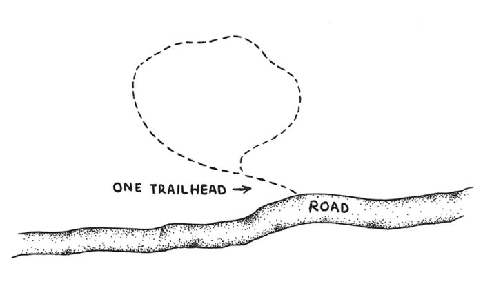 Trail Anatomy 101: Hiking Trail Types and Features | Appalachian ...